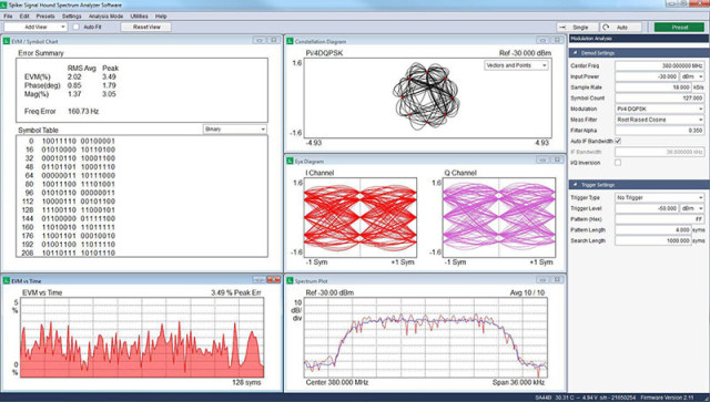 Digital Modulation Analysis with Spike Spectrum Analyzer Software ...