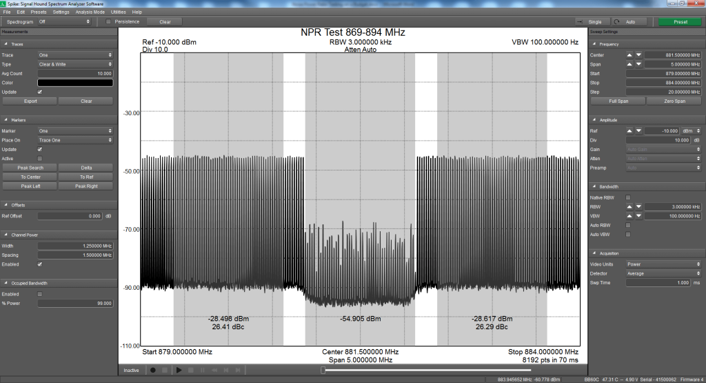 Our NPR Testing Article Featured on MPDigest | Signal Hound