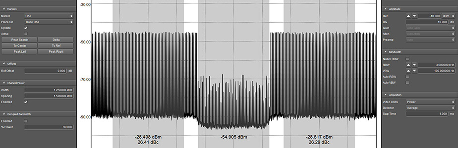 Our NPR Testing Article Featured on MPDigest | Signal Hound