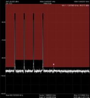 Practical Real Time Spectrum Analyzer Applications Part 3 — Capturing Digital Signals with RTSAs ...