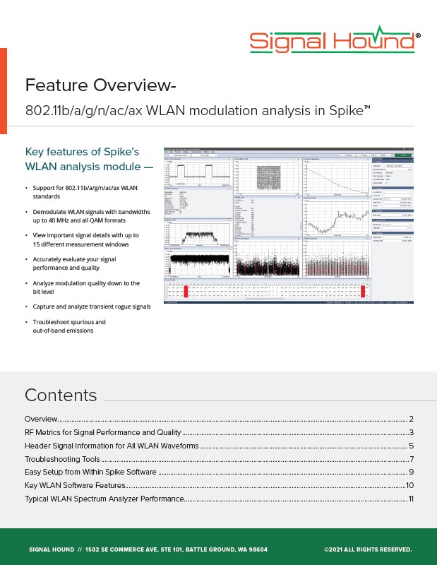 Spike Spectrum Analyzer Software | Signal Hound
