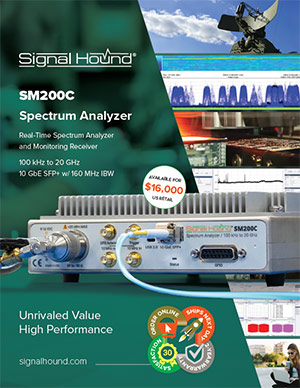 The SM200C + Spike Spectrum Analyzer Software | Signal Hound