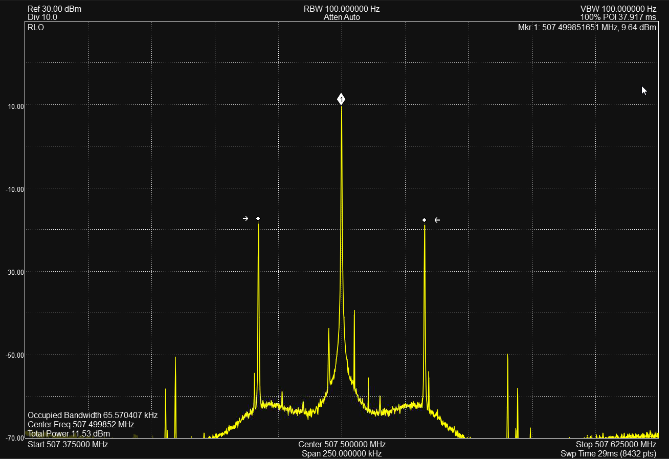 Pilot-Tone-Spectrum | Signal Hound