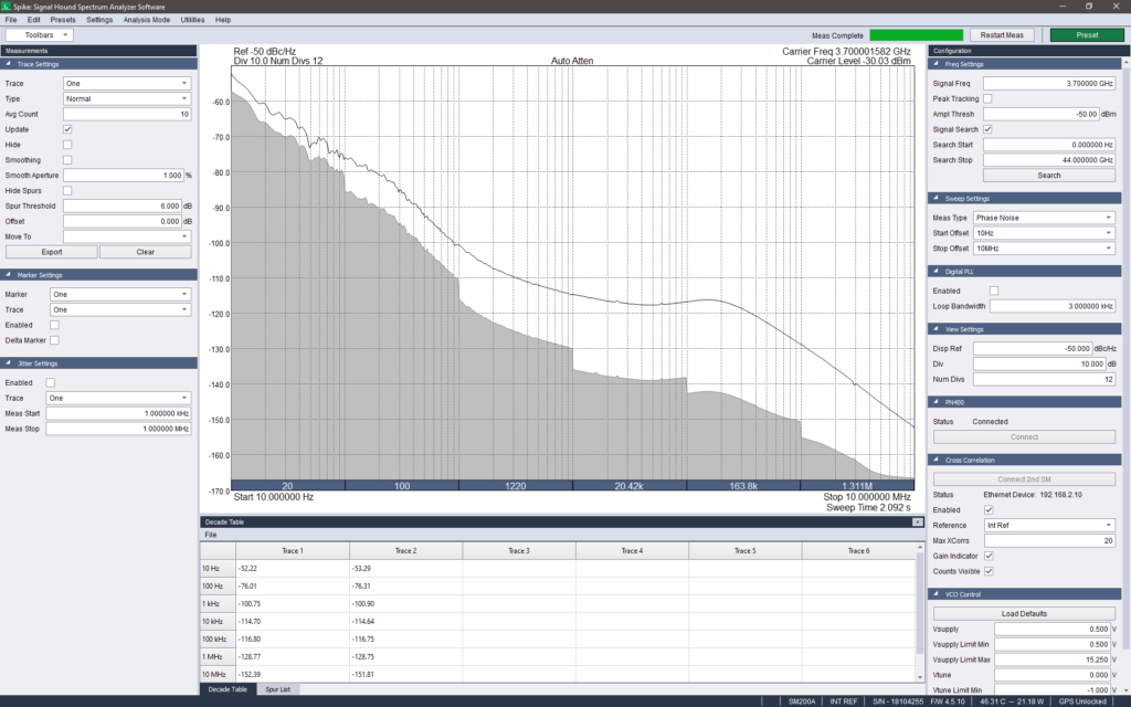 Phase Noise Measurement: A Complete Guide | Signal Hound