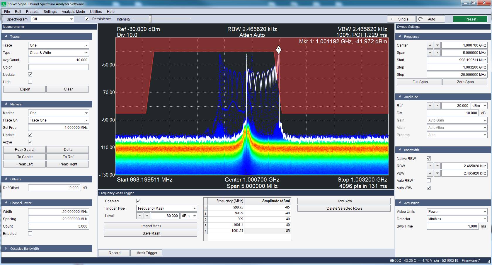 Spike Spectrum Analyzer Software | Signal Hound