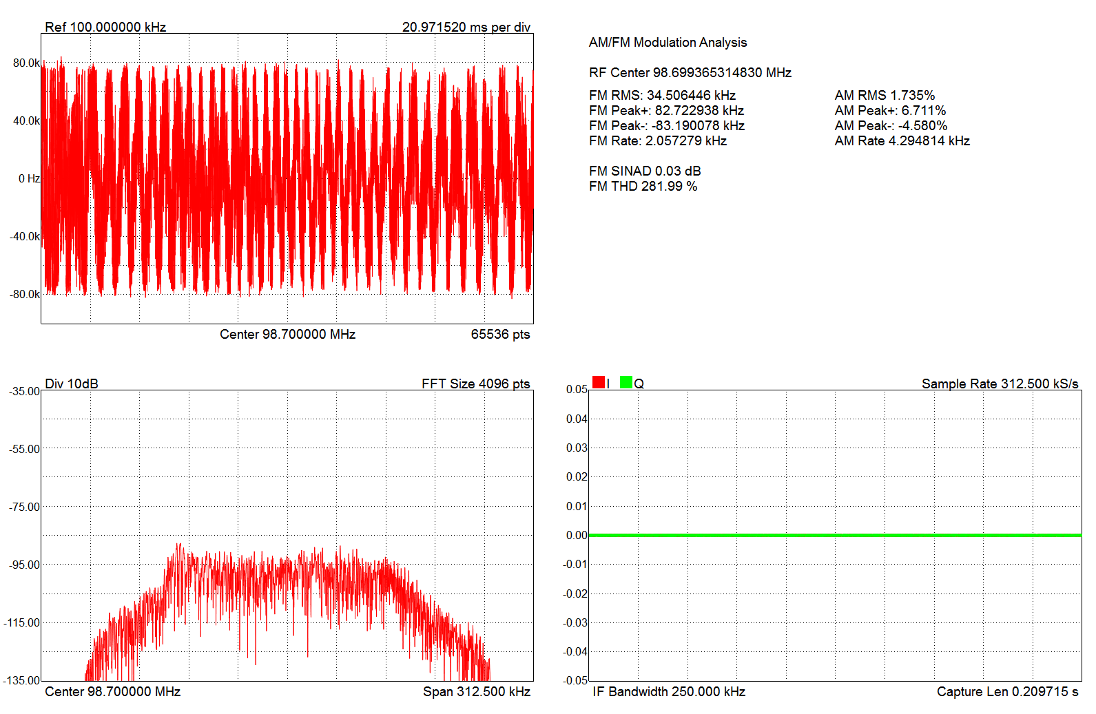 Spike Spectrum Analyzer Software | Signal Hound
