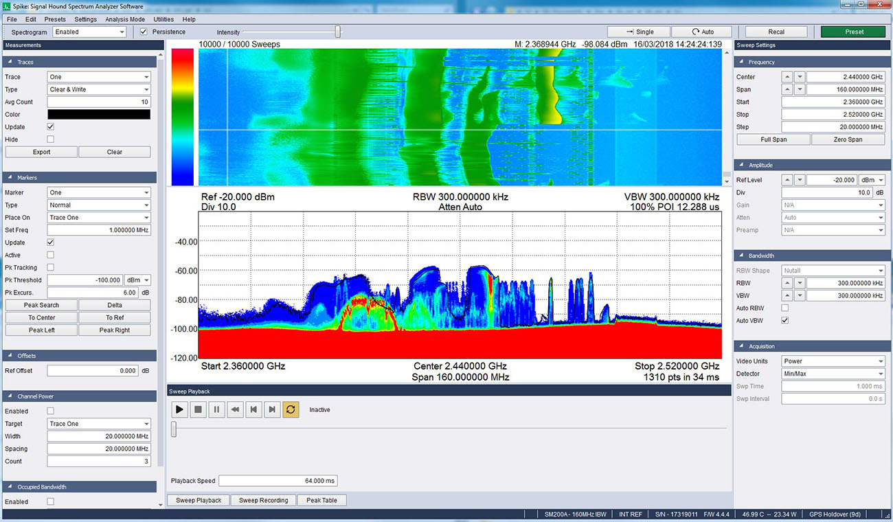 Spike Spectrum Analyzer Software | Signal Hound